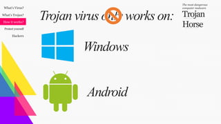 Trojan Horse Virus and Hacking | PPT