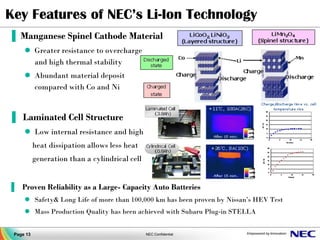 NEC's Lithium Ion battery for EVs to TelecomTower | PDF