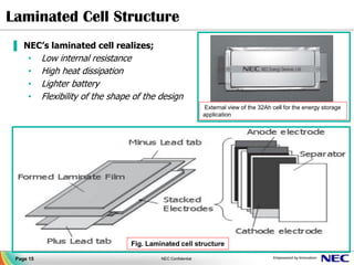 NEC's Lithium Ion battery for EVs to TelecomTower | PDF