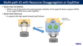 PCI Express switch over Ethernet or Distributed IO Systems for Ubiquitous Computing and IoT ...