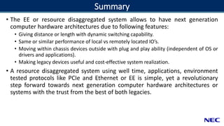 PCI Express switch over Ethernet or Distributed IO Systems for Ubiquitous Computing and IoT ...