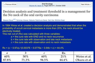 Neck Node Assessment in Head and neck Cancer | PPT