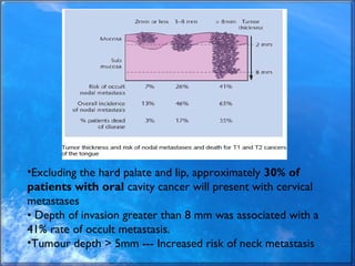 Neck dissection | PPT