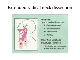 Neck dissection | PPT
