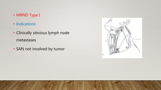 Neck dissection | PPTX