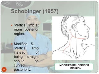 Neck dissection by dr akash rajput | PPTX