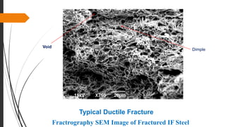 Necking & Fracture Behaviour of Ductile Metals.pptx