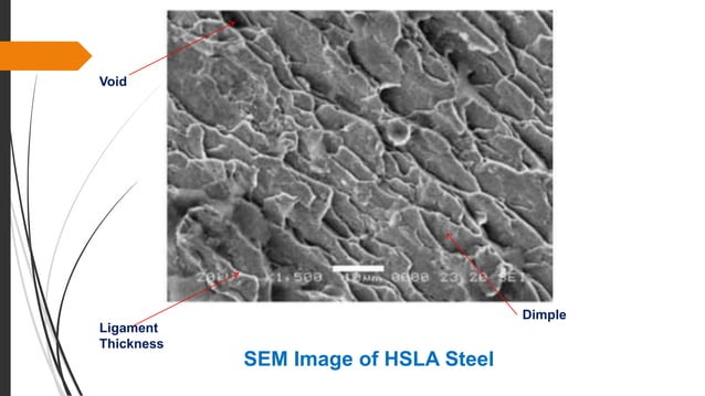 Necking & Fracture Behaviour of Ductile Metals.pptx