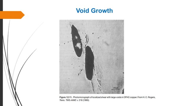 Necking & Fracture Behaviour of Ductile Metals.pptx