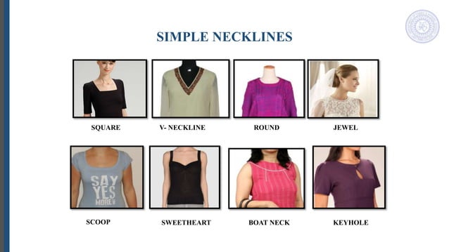 NECKLINES types and need and fo2021.pptx