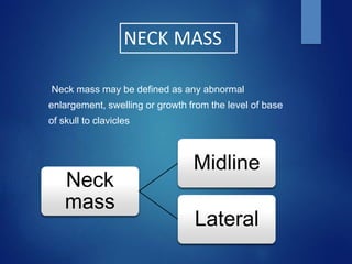 Lateral Neck mass 1.10.18