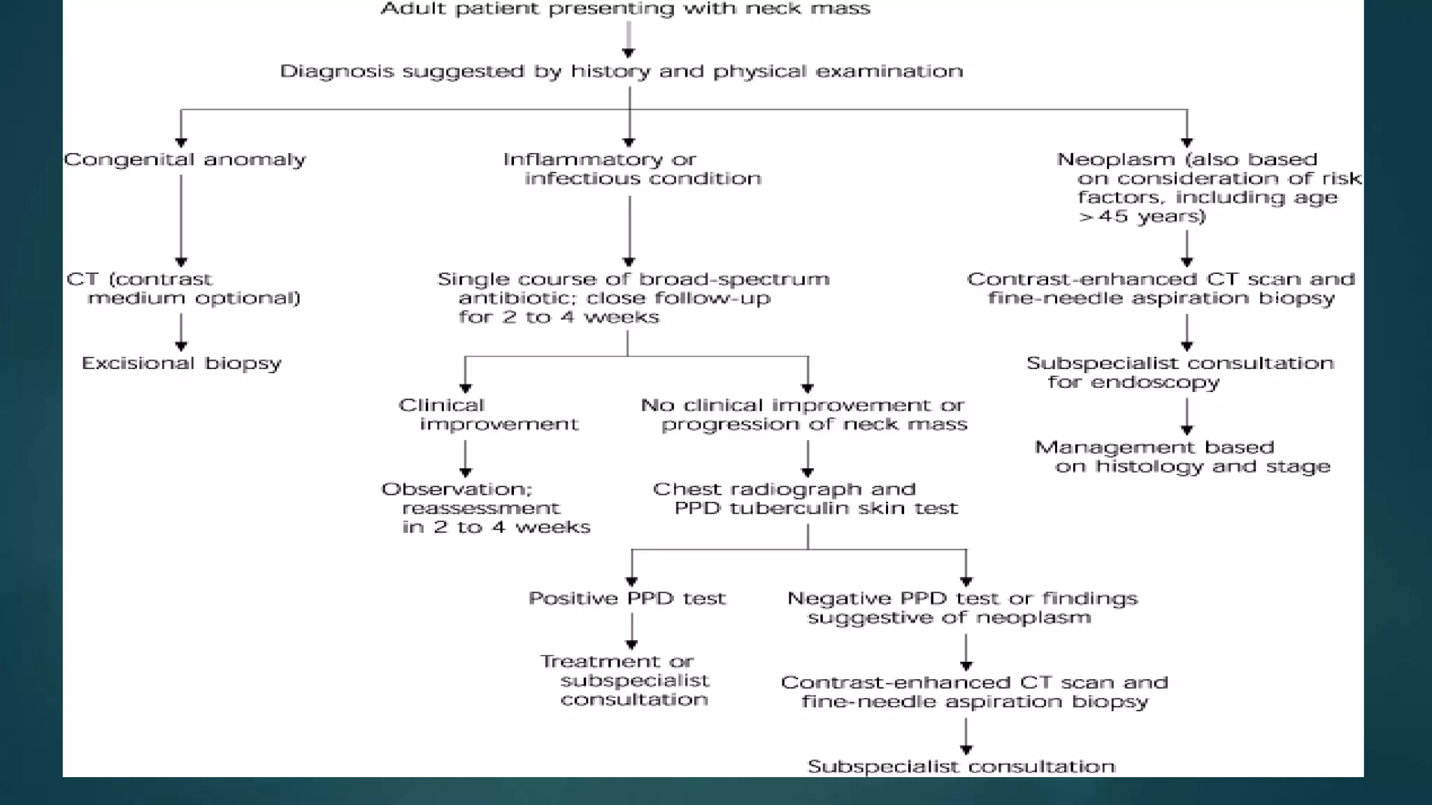 Neck mass differential diagnosis | PPTX