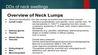 Neck mass differential diagnosis | PPTX