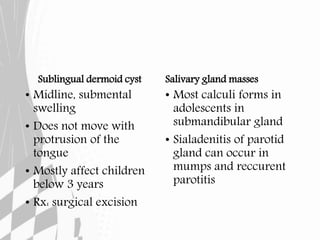 Neck masses in children | PPTX
