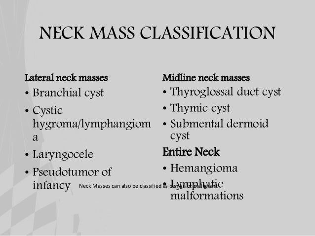 Neck masses in children