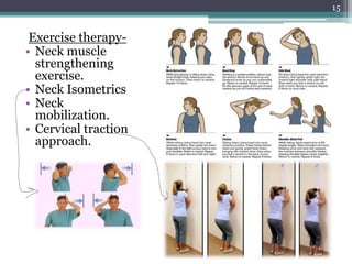 Neck pain- cause, tests, risk factors, treatment | PPTX