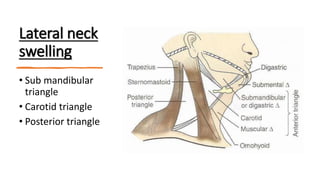 Swollen Submental Triangle