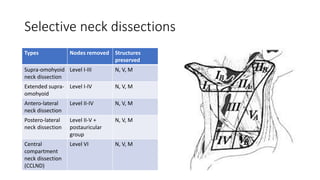 Neck swellings complete | PDF