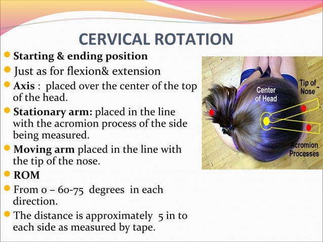 Neck & trunk rom measurement | PPT | Death, Injury, or Military ...