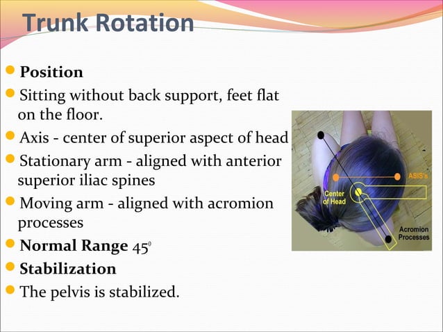 Neck & trunk rom measurement