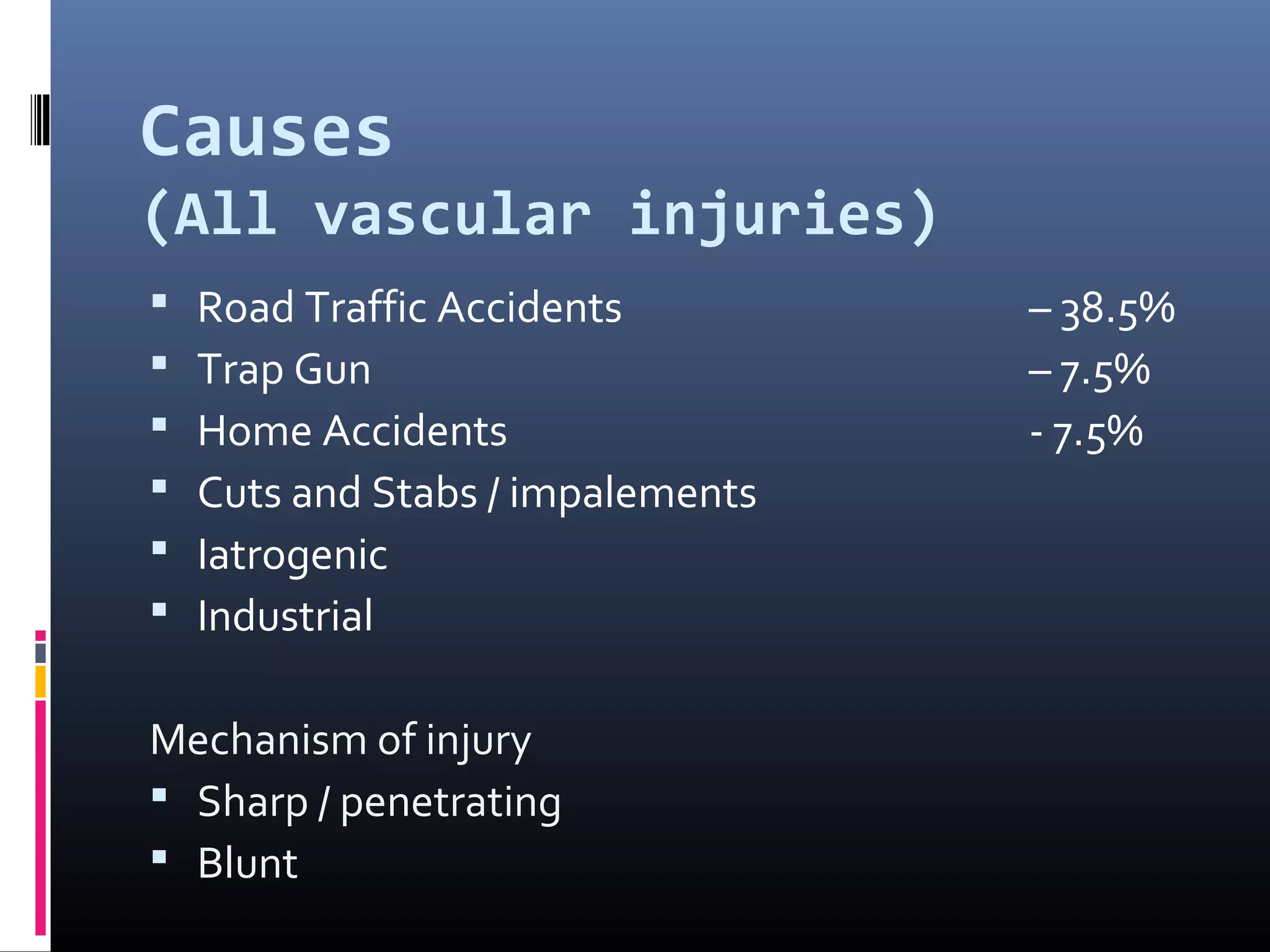 VASCULAR INJURIES OF THE NECK PRE CONGRESS WORKSHOP ACS JOEL ...