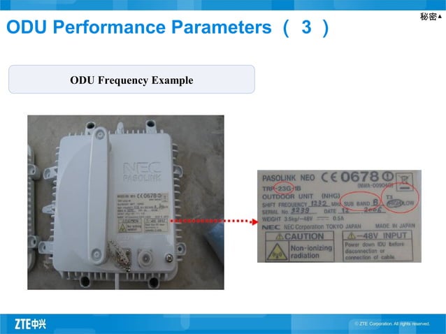 Nec neo microwave equipment introduction | PPT | Computer Networking ...