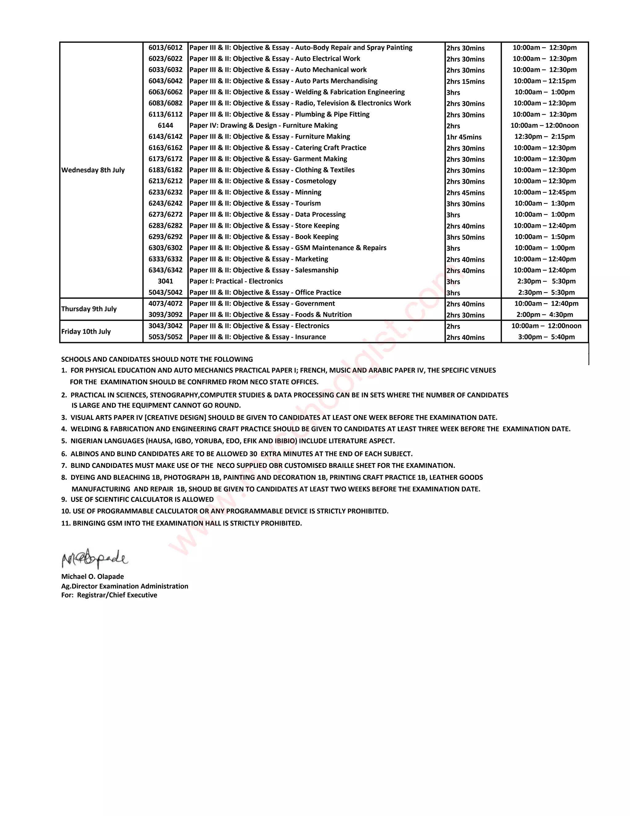 National Examinations Council (NECO) Timetable for 2020 June/July ...