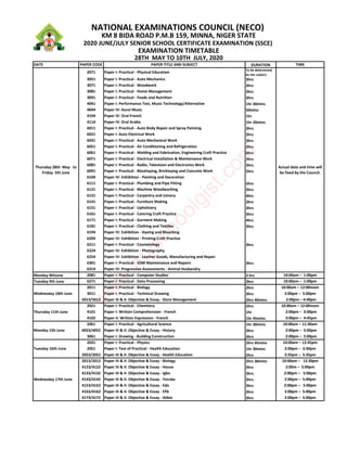 National Examinations Council (NECO) Timetable for 2020 June/July ...
