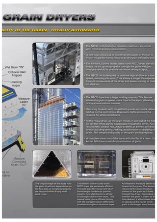 Neco | PDF