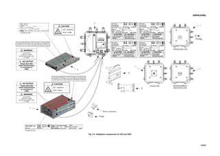 Nec ODU.pdf