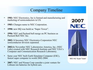 NEC Corp | PPT