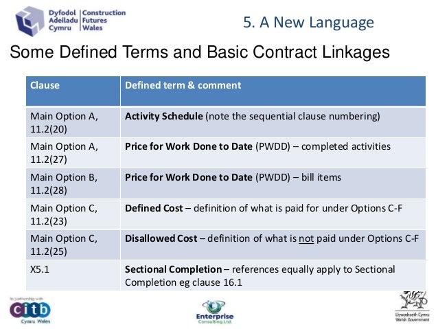Construction Futures Wales - NEC Contracts Overview Workshop