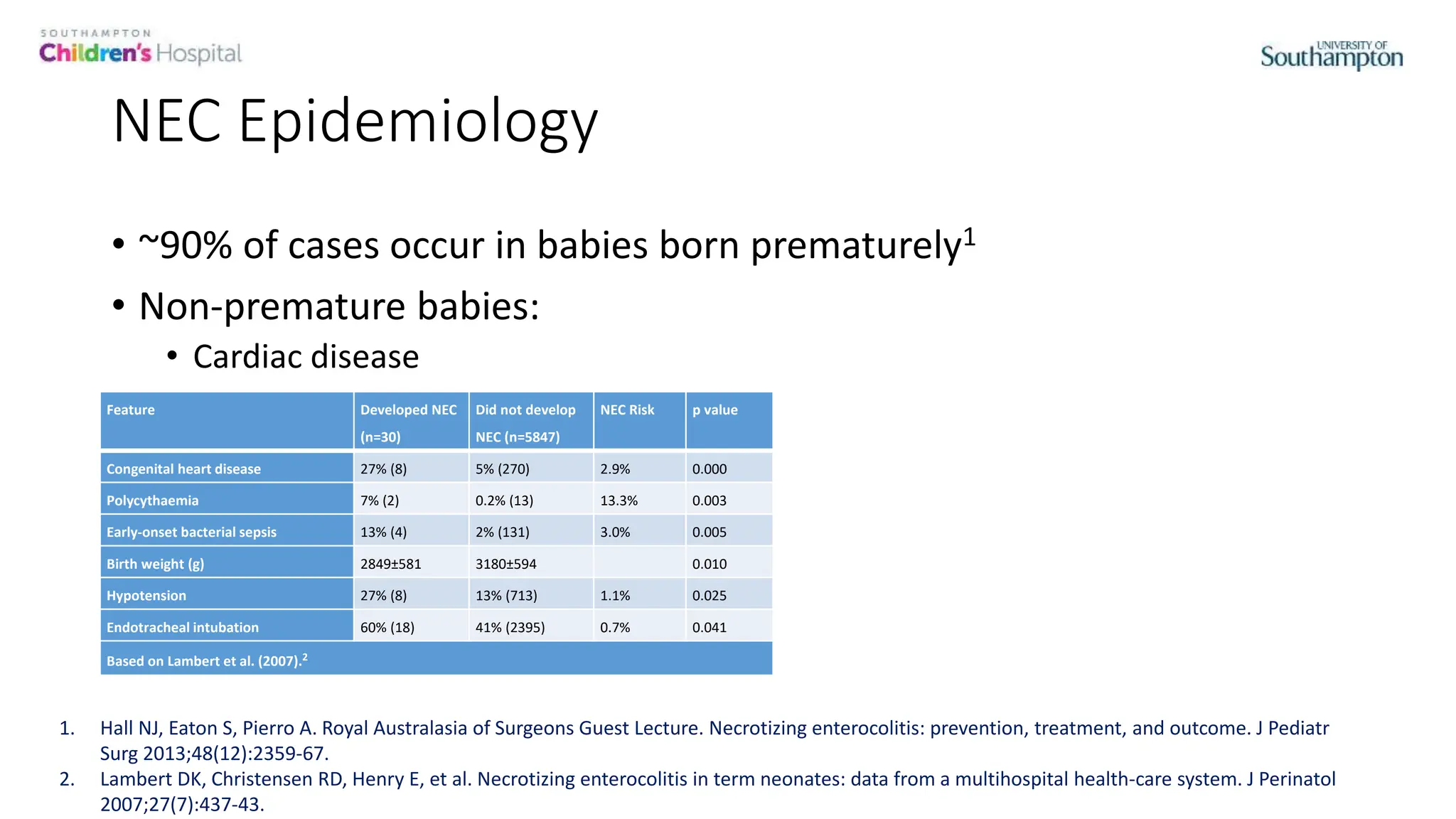necrotising_enterocolitis__an_overview_-_paeds_teaching.pptx