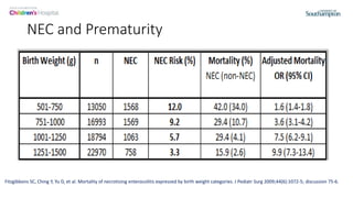 necrotising_enterocolitis__an_overview_-_paeds_teaching.pptx