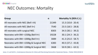 necrotising_enterocolitis__an_overview_-_paeds_teaching.pptx