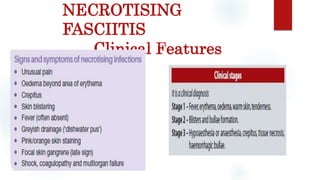 NECROTISING FASCIITIS- The flesh eating infection | PPT