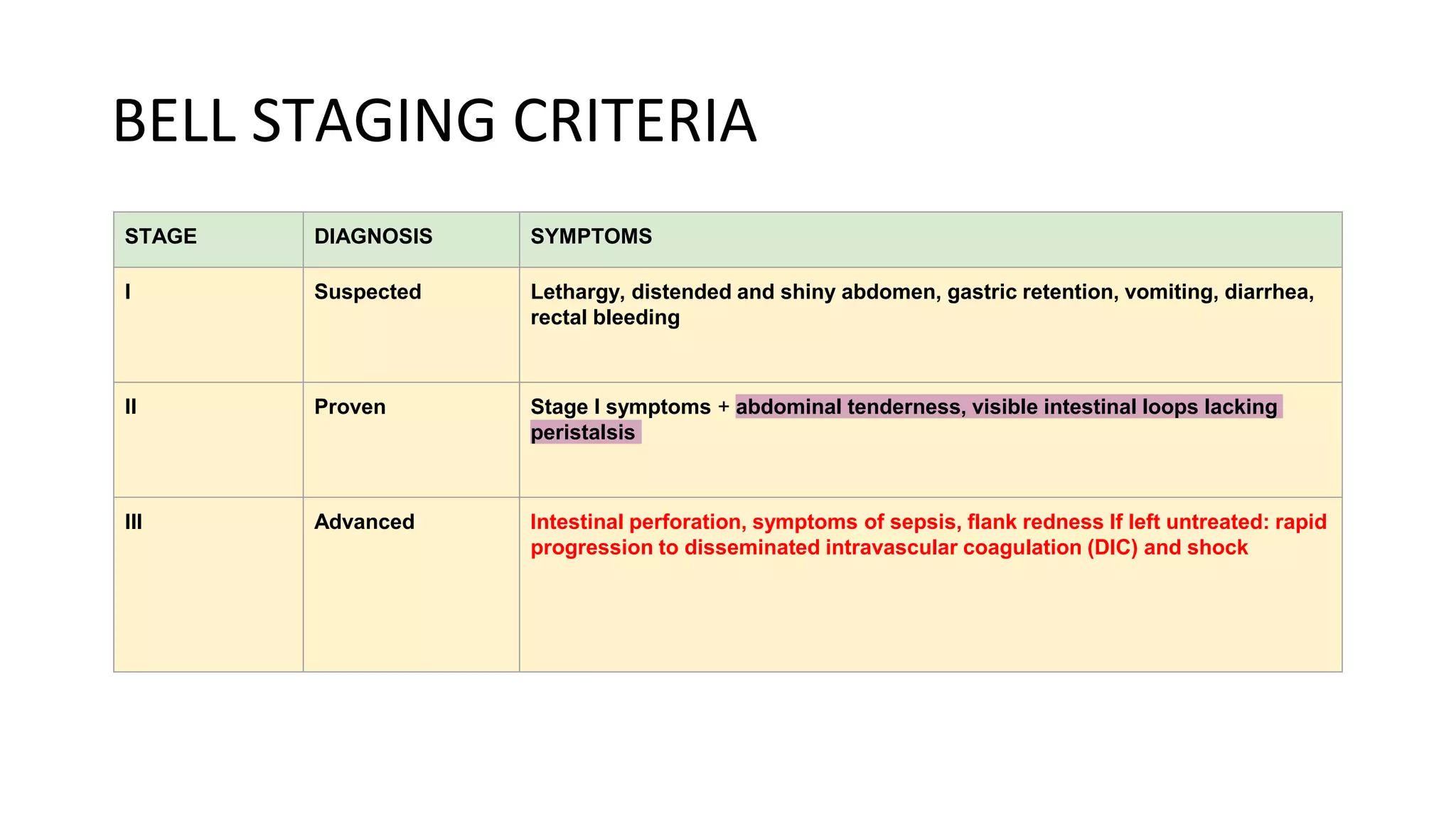 NECROTIZING-ENTEROCOLITIS-1.pptx
