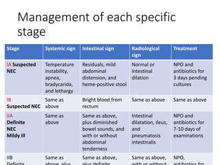 Necrotizing Entercolitis .(NEC)2023.pptx