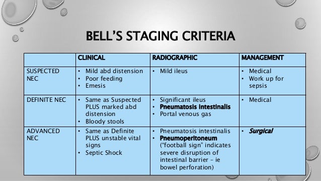 Necrotizing enterocolitis