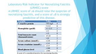 Necrotizing Fasciitis ppt by Dr Ahmed Zubair Abbasi.pptx