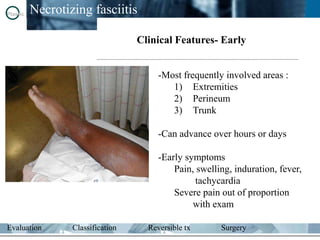 Necrotizing fasciitis and velopharyngeal aplasia by dr.damodhar.m.v | PPT