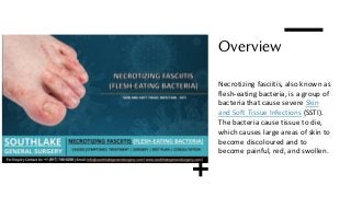 Necrotizing Fasciitis (Flesh-Eating Bacteria) – SSTI.pdf