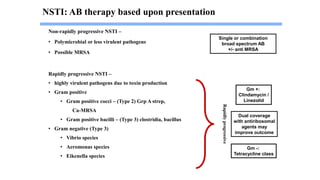 Necrotizing fascitis | PPTX