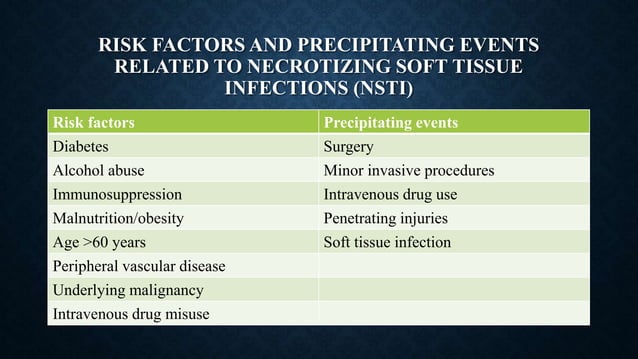 NECROTIZING SOFT TISSUE INFECTION.pptx | Skin and Dermatology ...