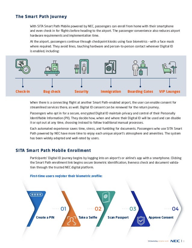(Preview) Clear the Way to Convenience - With SITA Smart Path Powered ...