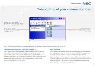 NEC SL1100 Smart Communications for Small Business Phone System | PPT