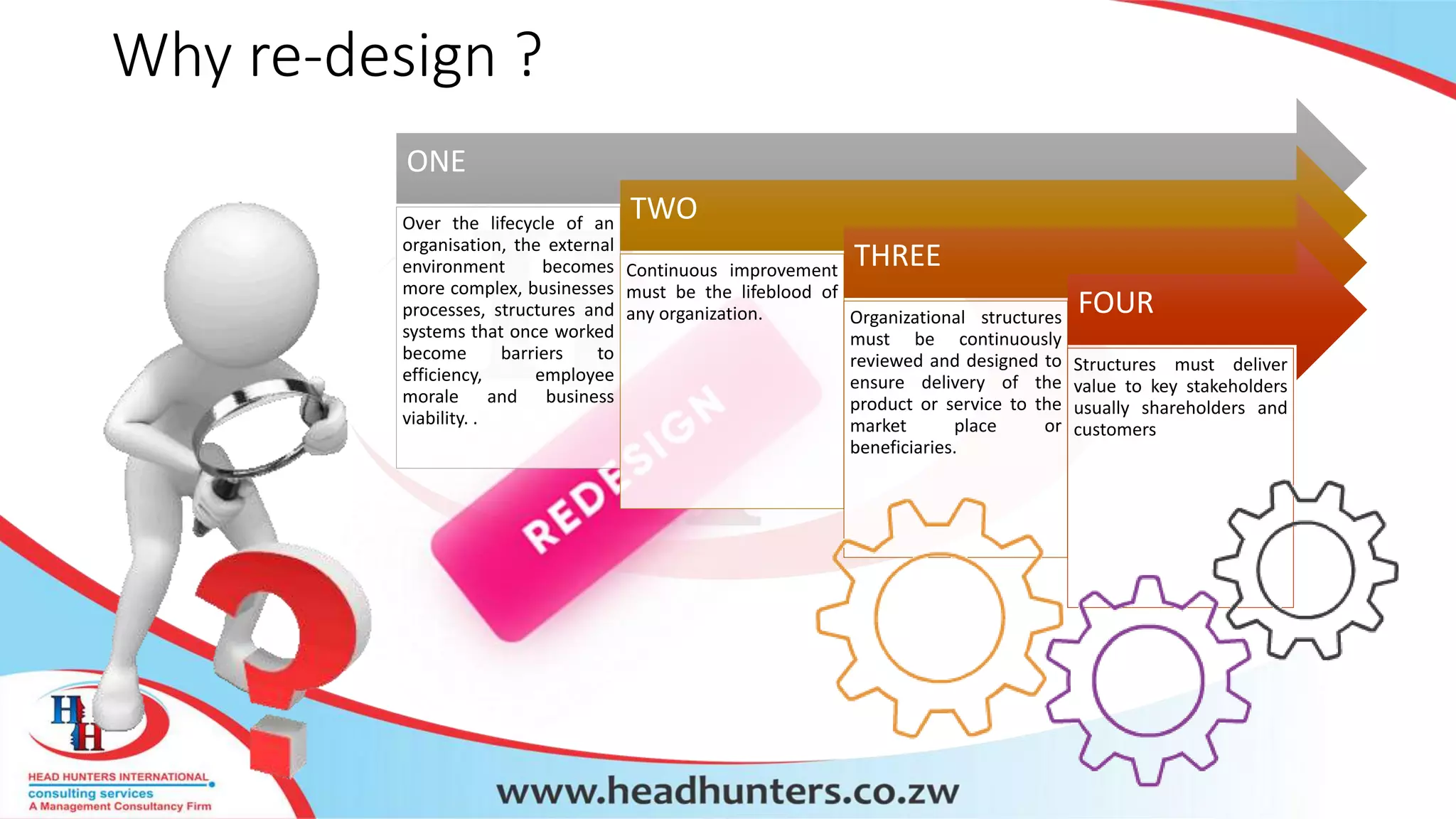 Nec systems and structure | PPTX