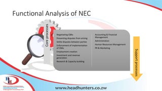 Nec systems and structure | PPTX