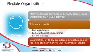 Nec systems and structure | PPTX