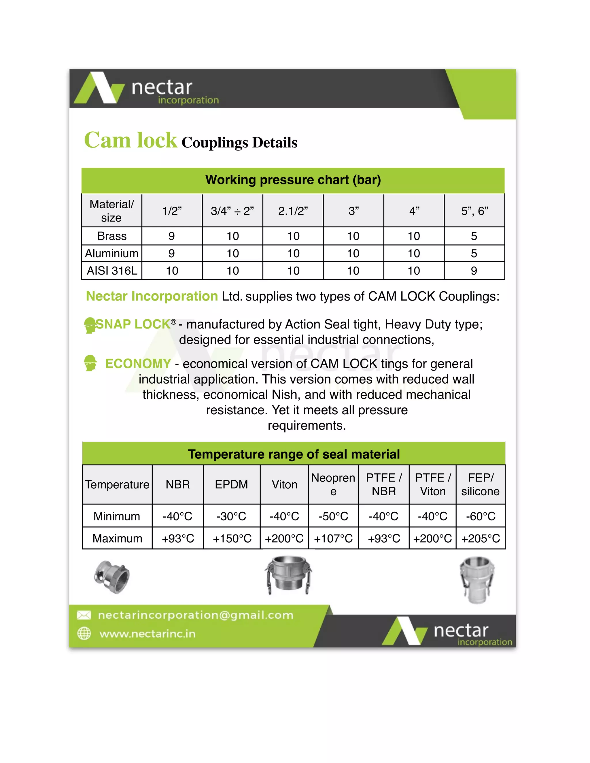 Camlock Coupling Manufacturers | PDF